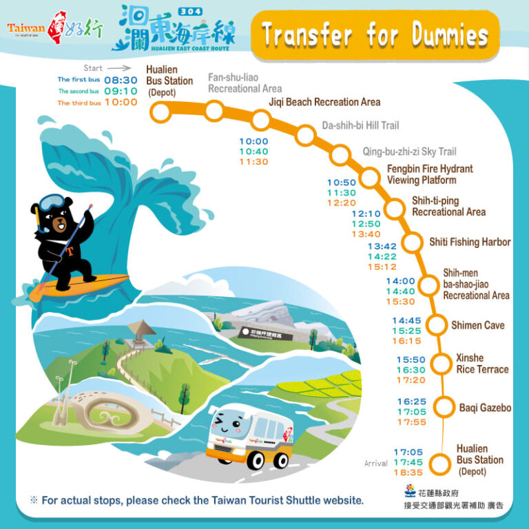Hualien Travel Guide – Taiwan: Xiangshan, Taipei 101, Maokong Gondola ...